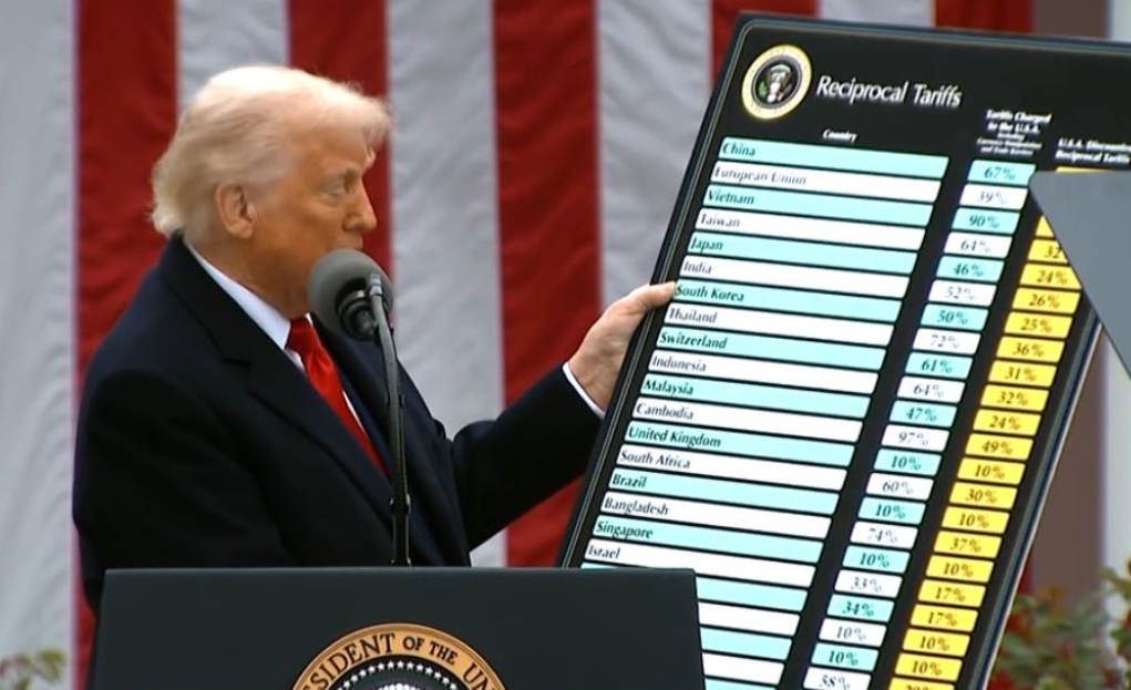 Tariff Crash + Where We'd Buy More Update